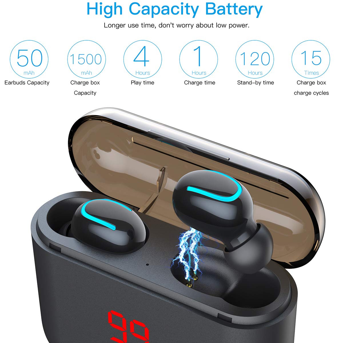 AICase TWS Wireless Headphones,Bluetooth 5.0 Wireless Earbuds Built-in Mic Mini Sweatproof Sport Headsets in-Ear Headset with Wireless Charging Case for Android and iOS Smartphones (HQB-U)