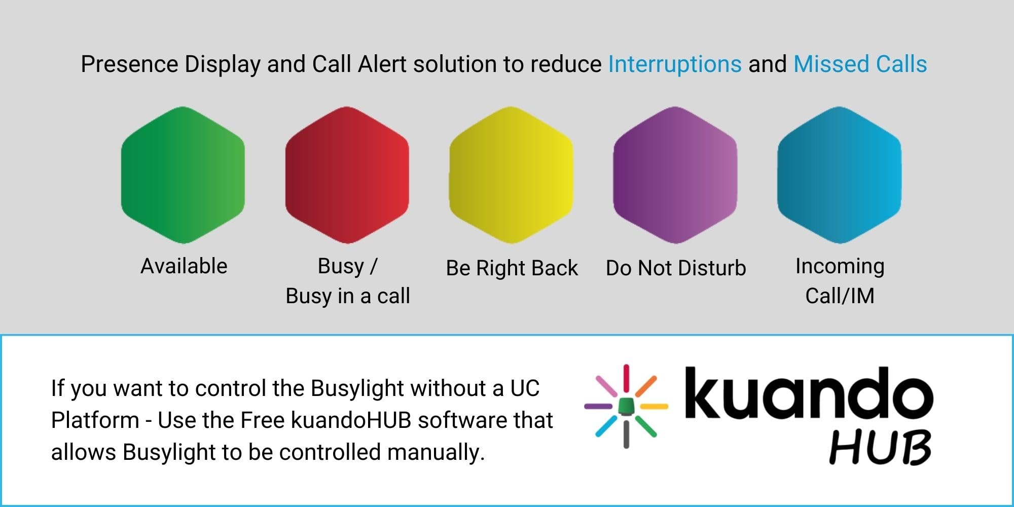 Kuando Busylight UC Alpha (15306) - Presence Light and Ringer - Do not Disturb Light - Free Busylight Software for Most UC Platforms and Softphones