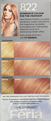 L'Oreal Paris Feria Multi-Faceted Shimmering Permanent Hair Color, 822 Rose Gold (Medium Iridescent Blonde), Pack of 1, Hair Dye