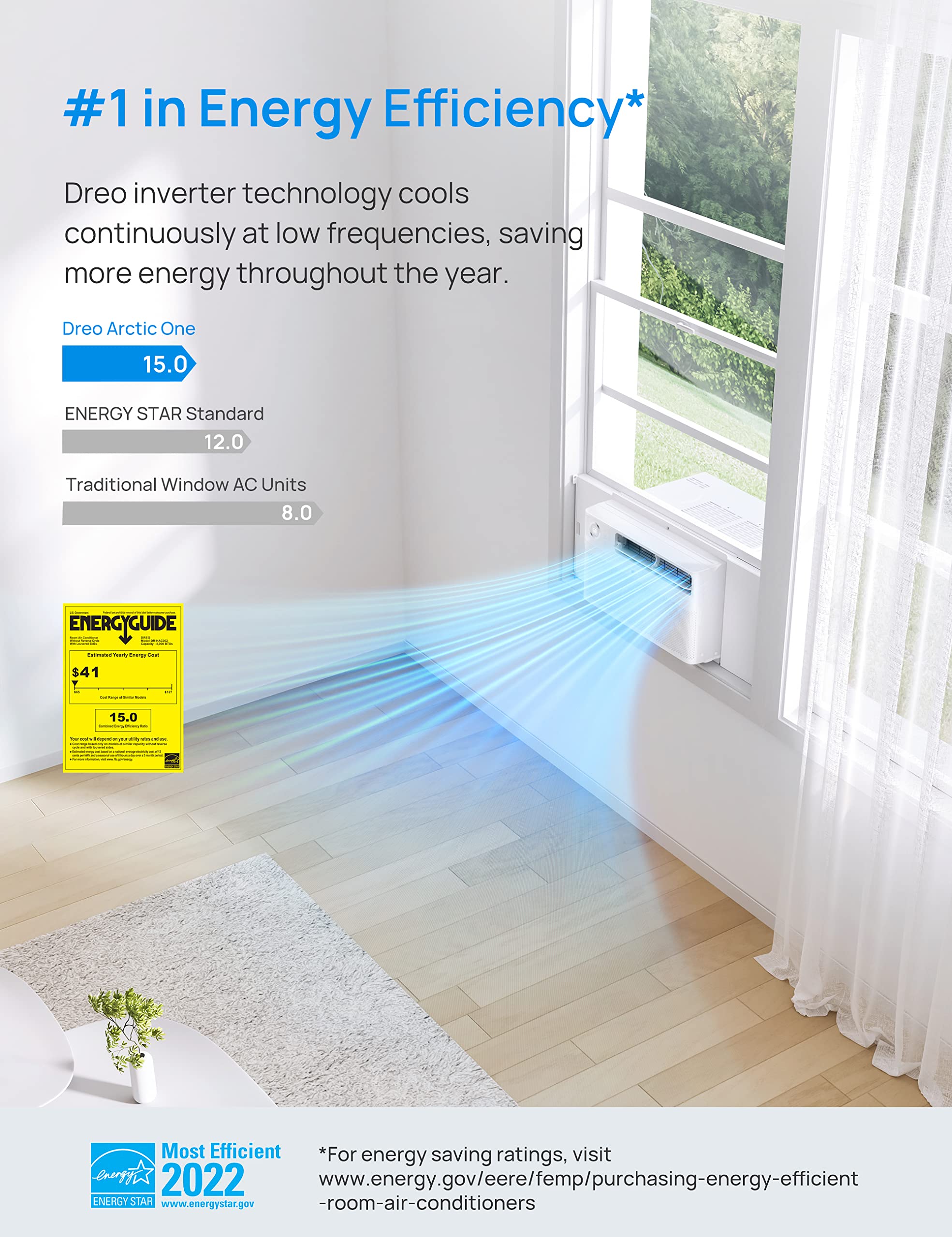Dreo Inverter Window Air Conditioner, 7500 BTU AC Unit for Room Bedroom, Easy Installation, 42 db Ultra Quiet, ENERGY STAR Certified, 35% Energy Savings, Cools 200-350 sq ft