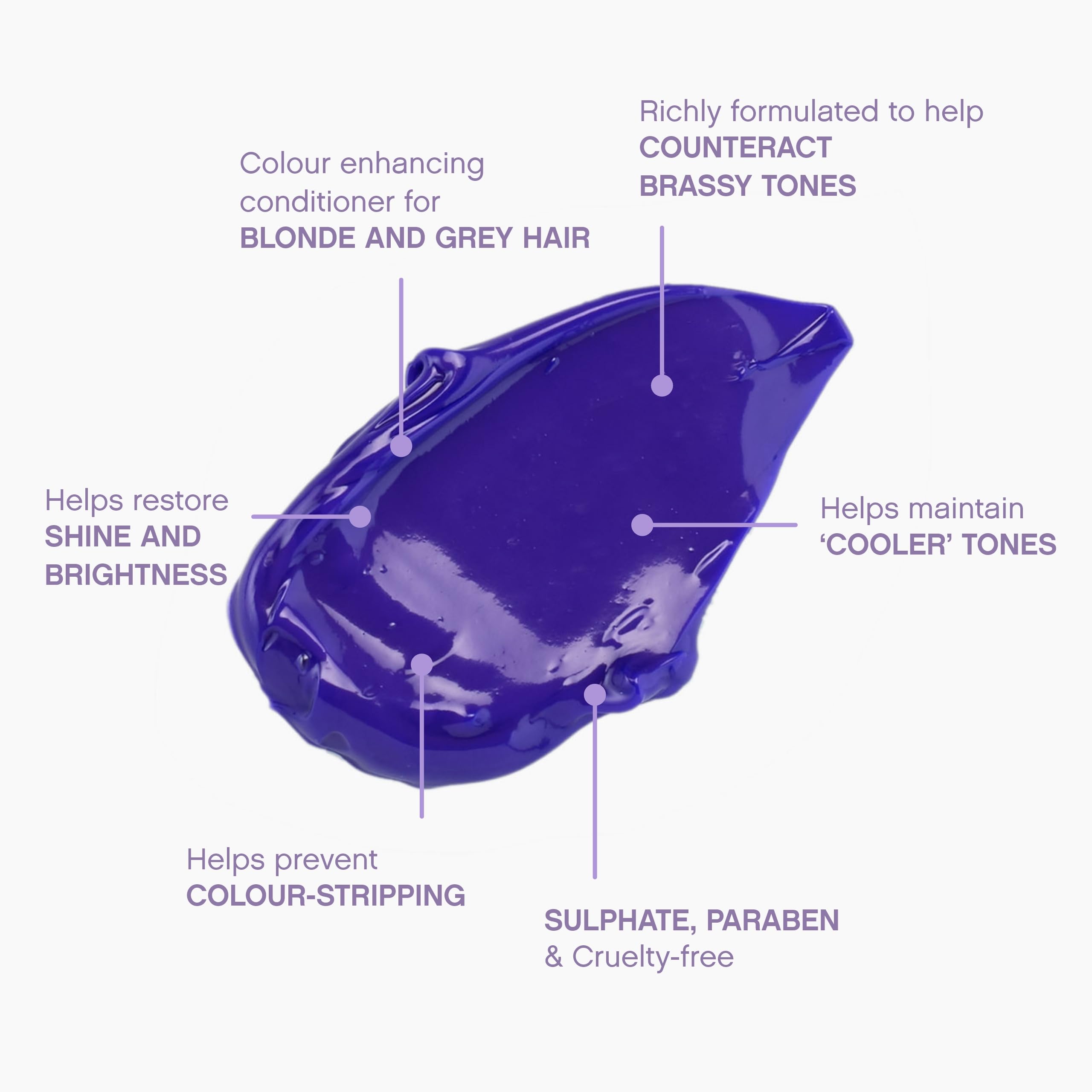 KEVIN.MURPHY BLONDE.ANGEL - Blonde Colour Conditioner - For Bleached, Highlighted & Grey Hair - Moisturising Blonde Conditioner - Colour Safe Conditioner - 250 mL / 8.4 oz