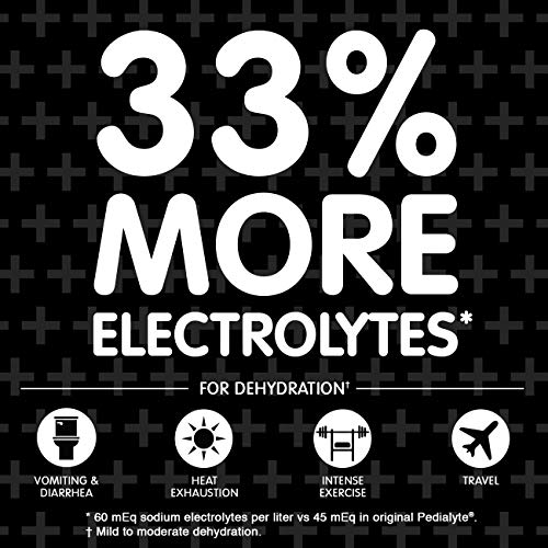 Pedialyte AdvancedCare Pedialyte AdvancedCare Plus Electrolyte Drink with 33% More Electrolytes and Has PreActiv Prebiotics, Iced Grape, 1 Liter, 4 Count