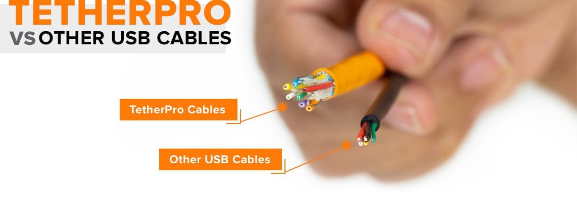 Tether Tools TetherPro USB 2.0 to Mini-B 8-Pin Cable | for Fast Transfer Between Camera and Computer | High Visibility Orange | 15 Feet (4.6 m)