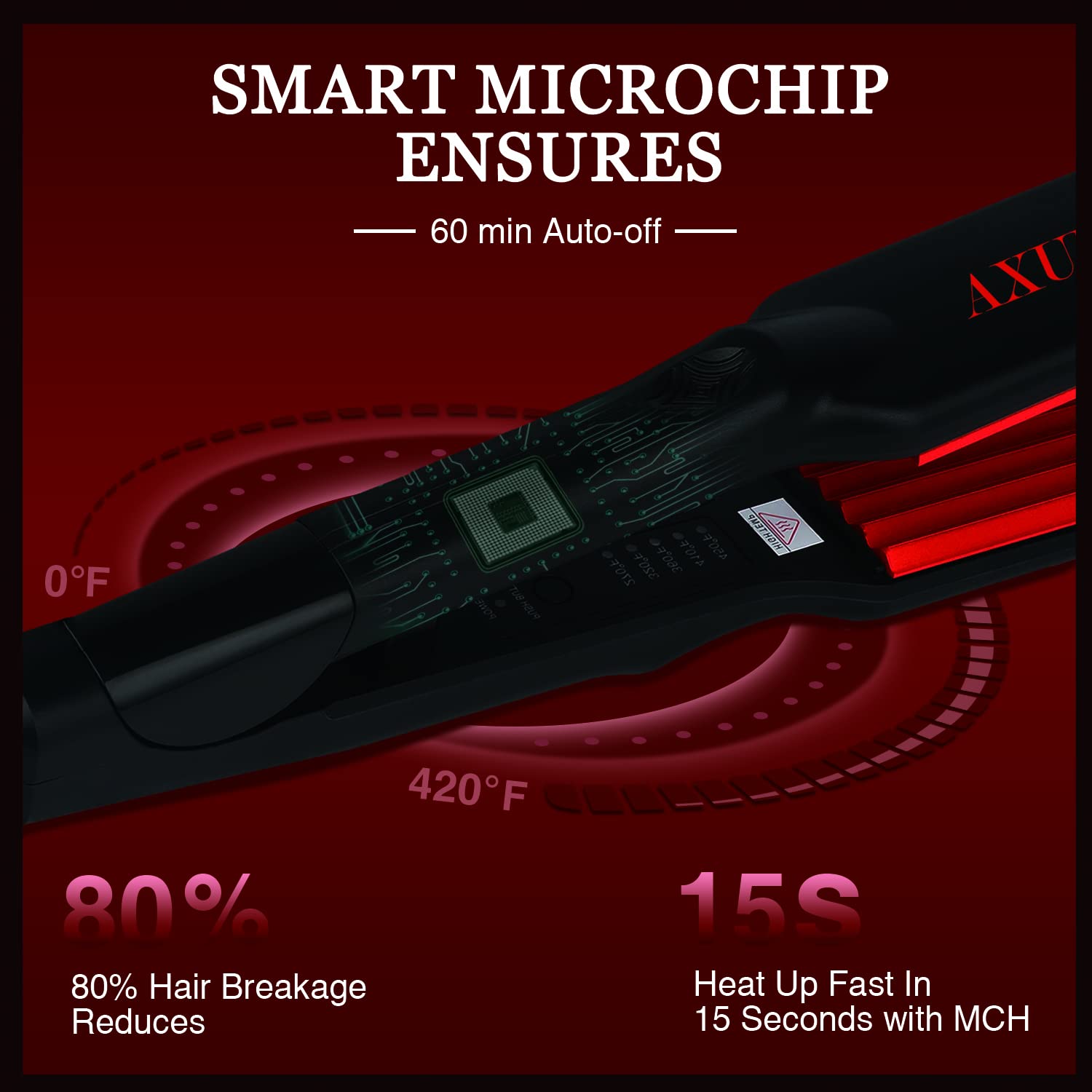 AXUF Hair Straightener, 2 in 1 Straightens & Curls with Adjustable Temp, Auto-Off Flat Iron, 1 Inch Dual Voltage - Crimper Iron