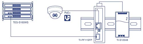 TRENDnet Industrial SFP to Gigabit PoE+ Media Converter, IP30 Rated Housing, Operating Temperature Range -40°– 75 °C to (-40° – 167 °F), TI-PF11SFP, Black