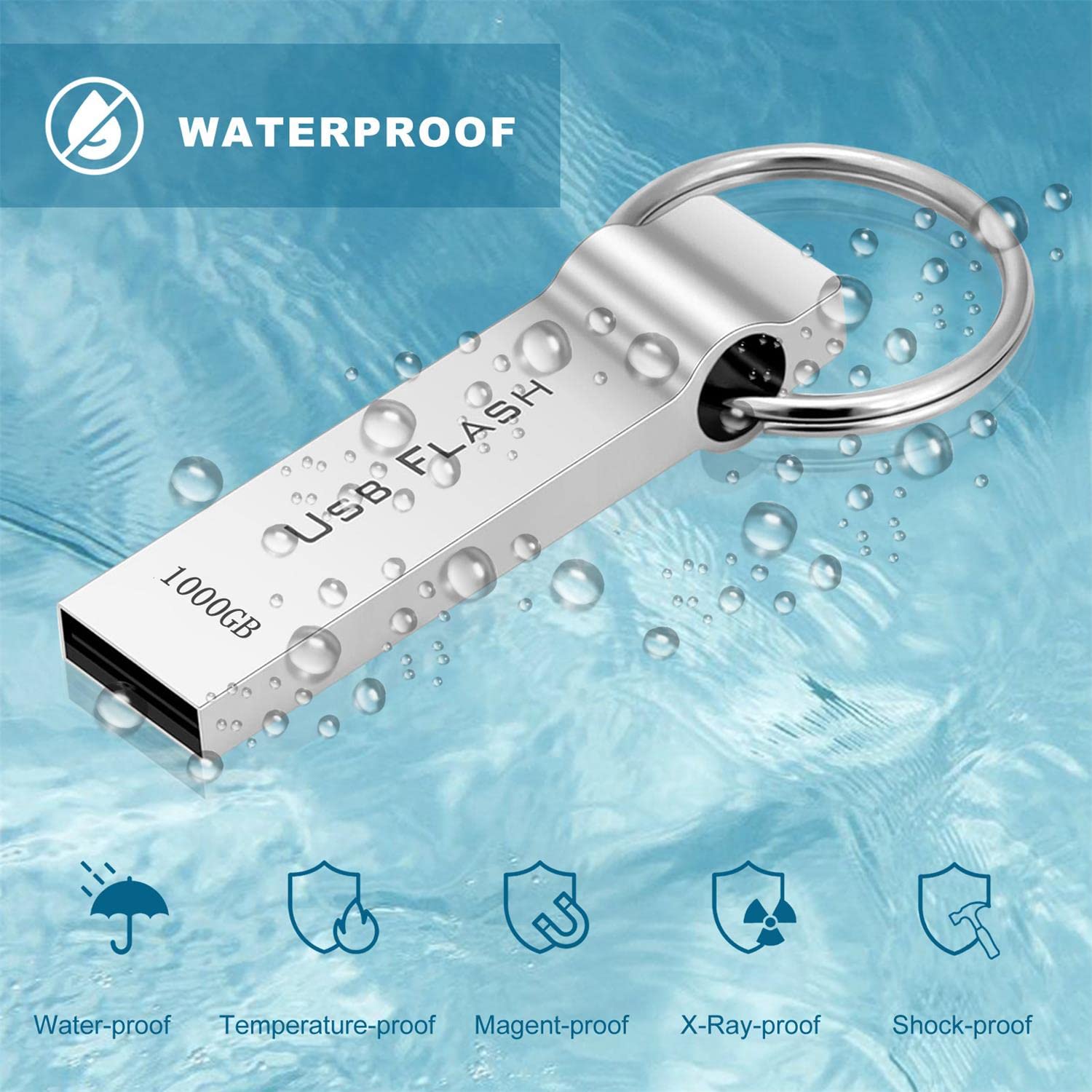 Aogamb Flash Drive 1TB Thumb Drive USB 3.0 Flash Drive High Speed Memory Stick USB Drive Waterproof Jump Drive Ultra Large Data 1000gb for Computer/Laptop/ PC, with Keychain