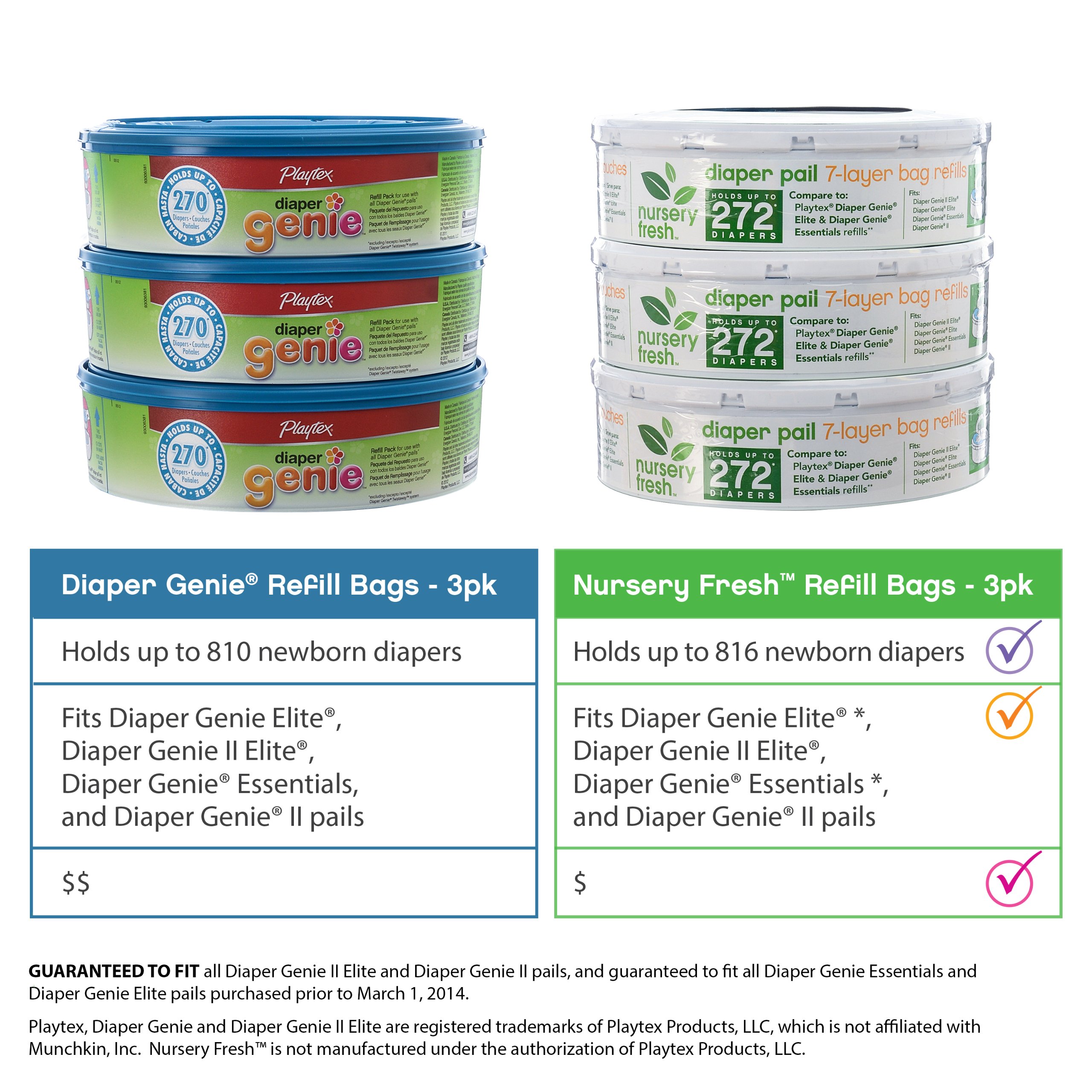 Nursery Fresh Refill for Diaper Genie 3 Pack, 816 Count