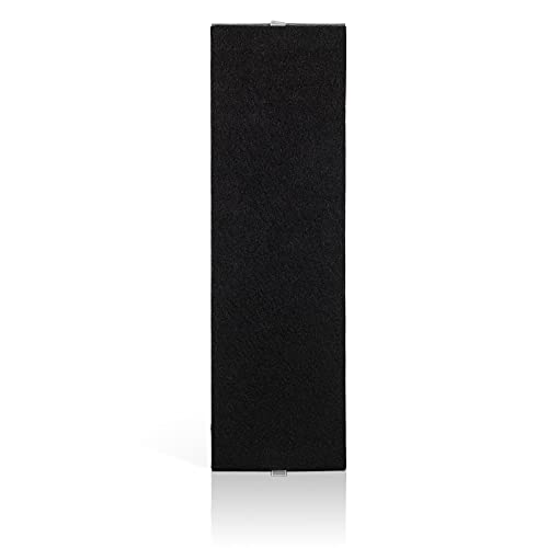 Alen Replacement Air Filter for T500, True HEPA VOC Filter for VOC's, Smoke, Chemicals, Allergies, Pollen, Dust, Dander and Fur