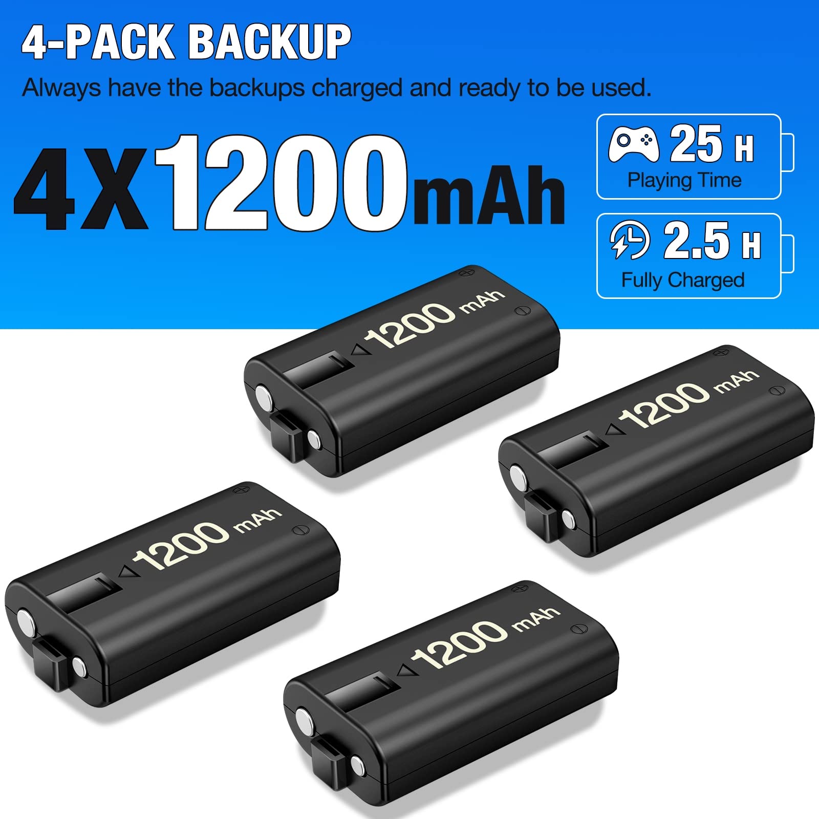 Alternative Rechargeable Controller Battery for Original Xbox Series/Xbox One Controller Battery Pack, 4x1200 mAh Controller Battery Pack w/Portable Charger Station for Xbox Series/Xbox One Remote
