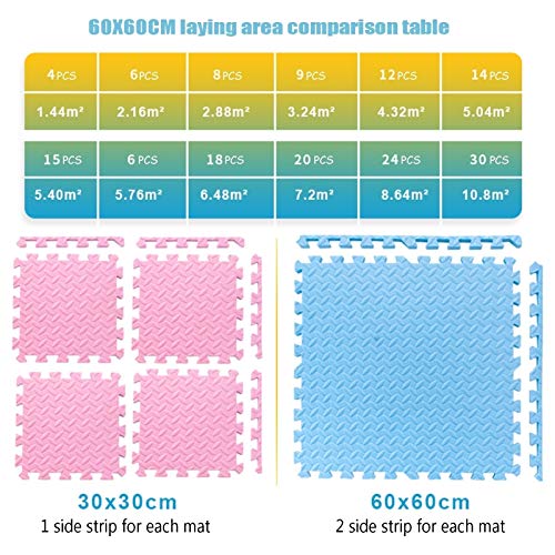 ALGFree Foam Interlocking Tiles Living Room Interlocking Floor Mats Splice Child Crawling Mat Large Baby Jigsaw Puzzle Climbing Mat Thicken Non-Slip Carpet, Free Stitching
