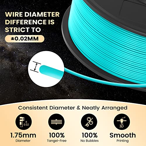 PETG 2500g 3D Printer Filament Bundle Multicolor, SUNLU Strong PETG Filament 1.75mm, Neatly Wound Filament 2.5kg, 250g Spool, 10 Pack, Black+White+Grey+Blue+Red+Purple+Pink+Cyan+Coffee+Transparent