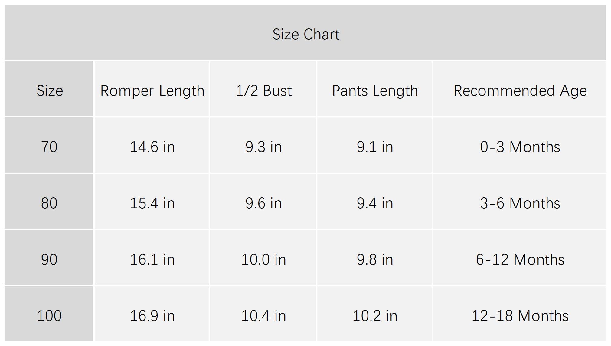 CIYCUIT Baby Boy Clothes 0 3 6 9 12 18 Months Romper Shorts Summer Outfits Blue 0-3 Months