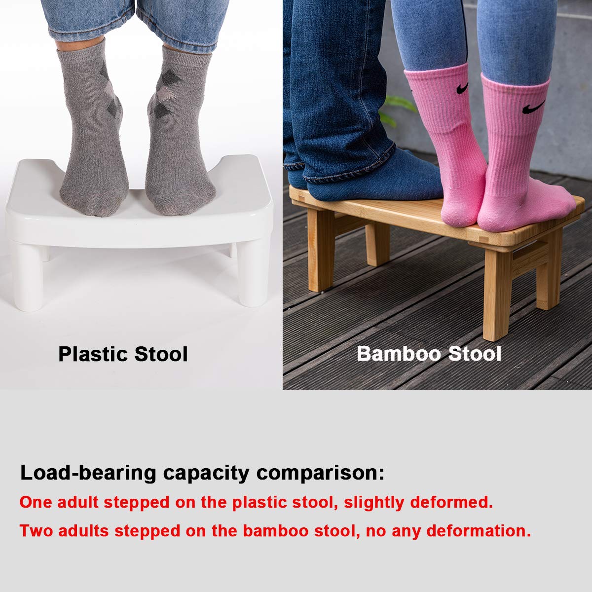 GOBAM Bamboo Bathroom Toilet Stool, Large, 7.9 inches - Squatting Step Stool for Toilet Assistance, Poop Stool for Kids and Adults, Wooden Bath Stool, Minimalist Design