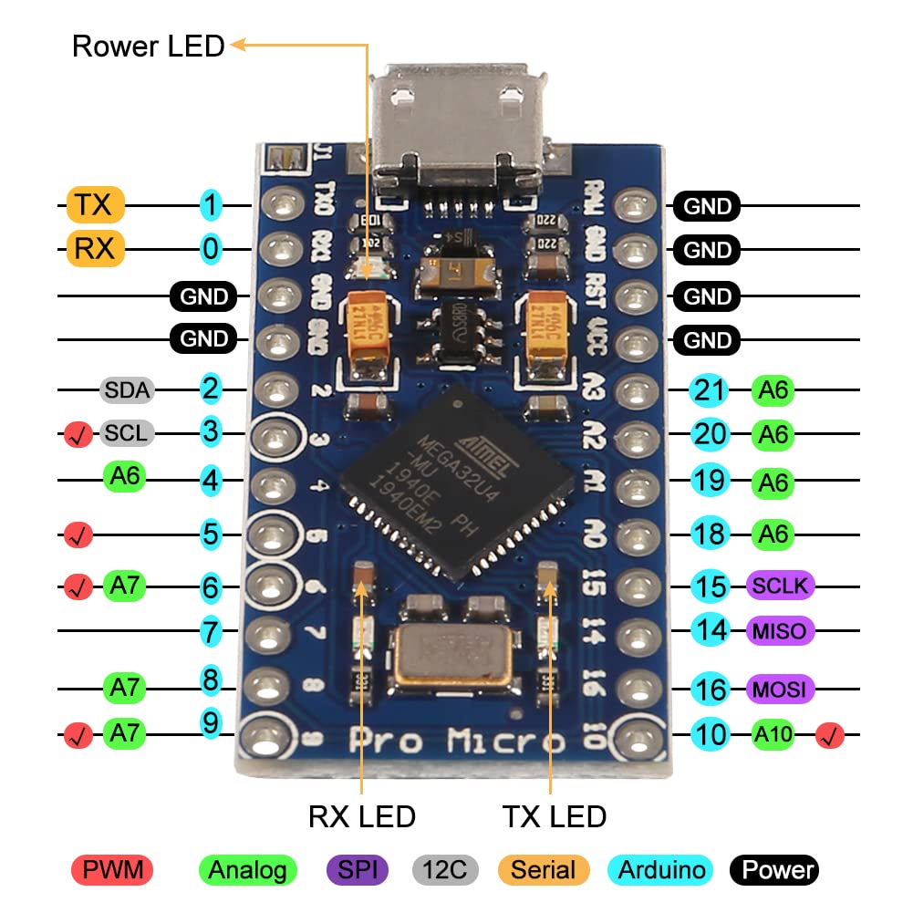 AITRIP 5 PCS Pro Micro ATmega32U4 5V/16MHz Module Board with 2 Row pin Header Compatible with arduino Leonardo Replace ATmega328 Pro Mini (5PCS)