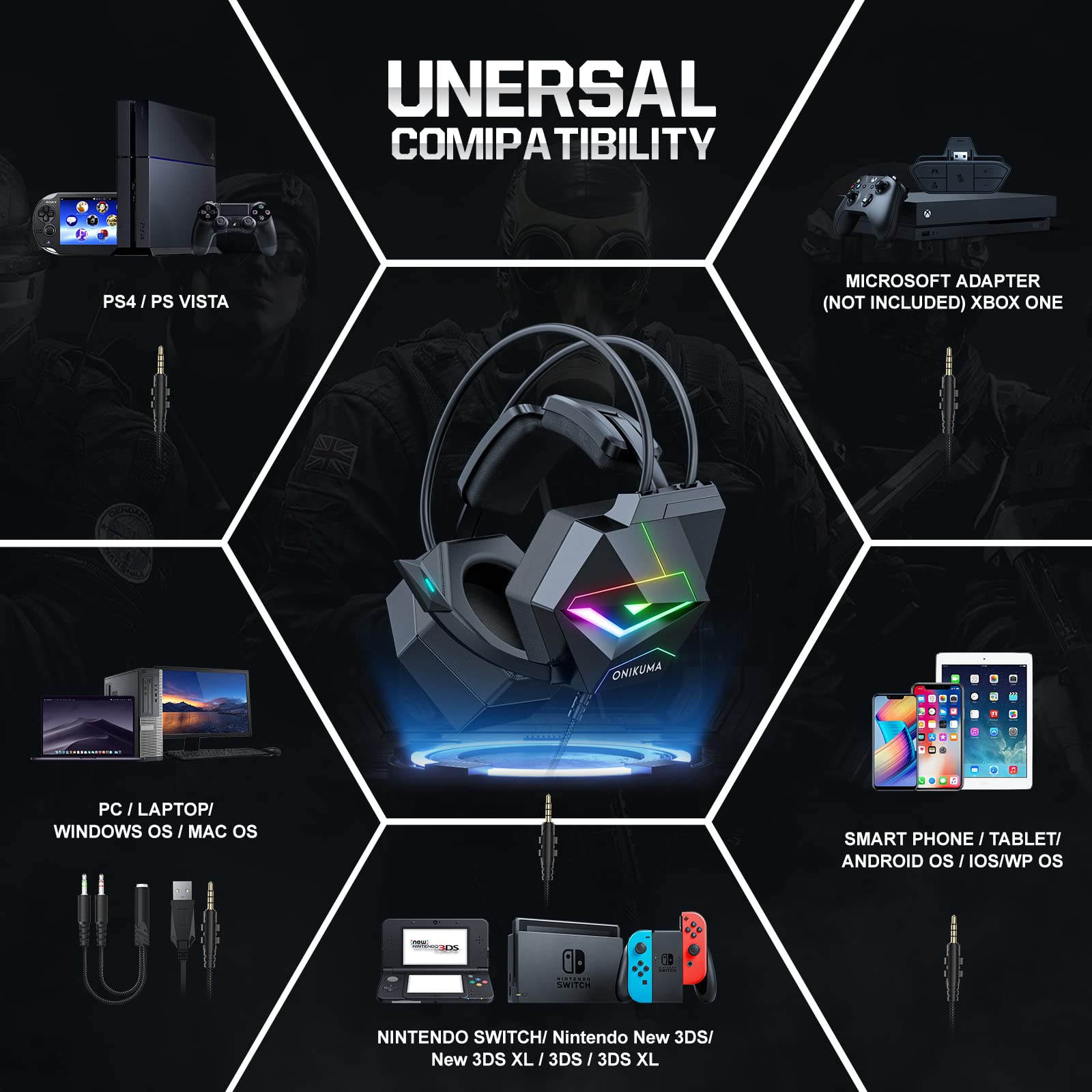 ONITOON Gaming Headset, PS4 7.1 Surround Gaming Headphones with Noise Cancelling Microphone, RGB Streamer Effect, Ultralight Comfortable Soft Flying Wing Head Beam for PS5, PSP, Laptop (7.1 Surround)