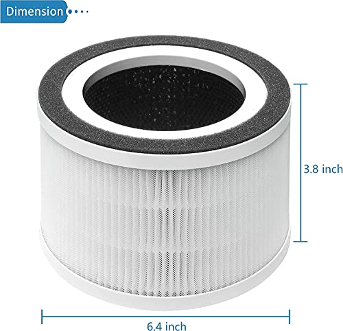 Replacement Filter Compatible with Mooka Allo Air Purifier and Afloia Fillo/Halo Air Purifier, 3-in-1 H13 True HEPA Filtration