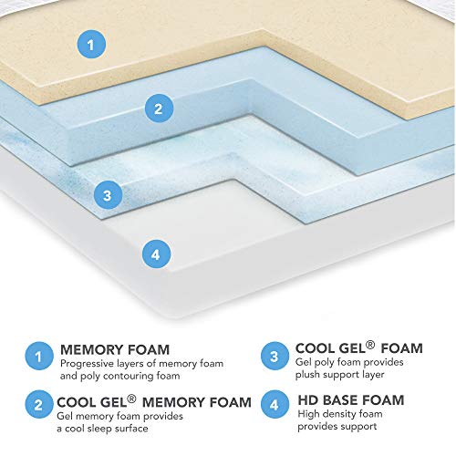 Classic Brands Cool Gel Quilted Memory Foam 14-Inch Mattress | CertiPUR-US Certified | Bed-in-a-Box, California King