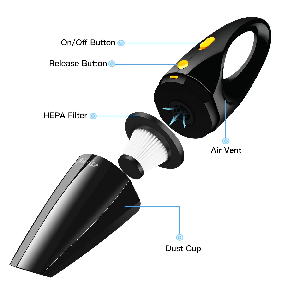 Aitsite Cordless Handheld Vacuum Cleaner 120W Powerful Portable Car Vacuum Cleaner Mini Hand Held Wet and Dry Vacuum with Rechargeable Battery