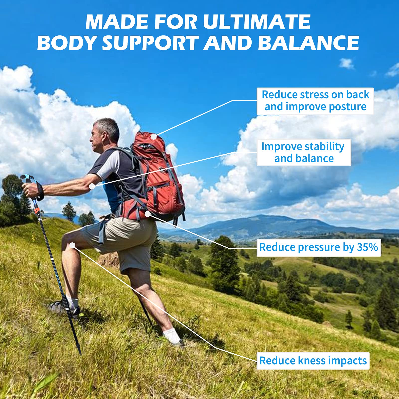 Aneagle Paceleader Collapsible Trekking Poles - 2pcs Pack for Height 5'3"-6'1" 7076 Aluminum Ultra Lightweight Adjustable Hiking Poles or Walking Sticks with Quick Locks for Women or Men