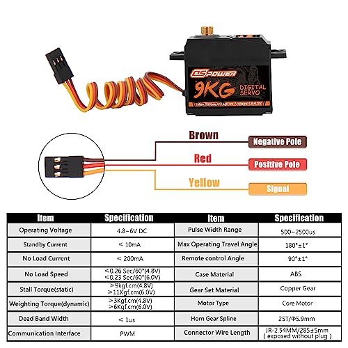 DSPOWER 9KG Waterproof Plastic Digital Servo Metal Gear High Torque Motor Servos with 25T Servo Horn for 1/8 1/10 1/12 RC Drift Car On Road Off Road Buggy Baja Boat Drones Aircraft Helicopter Robot.