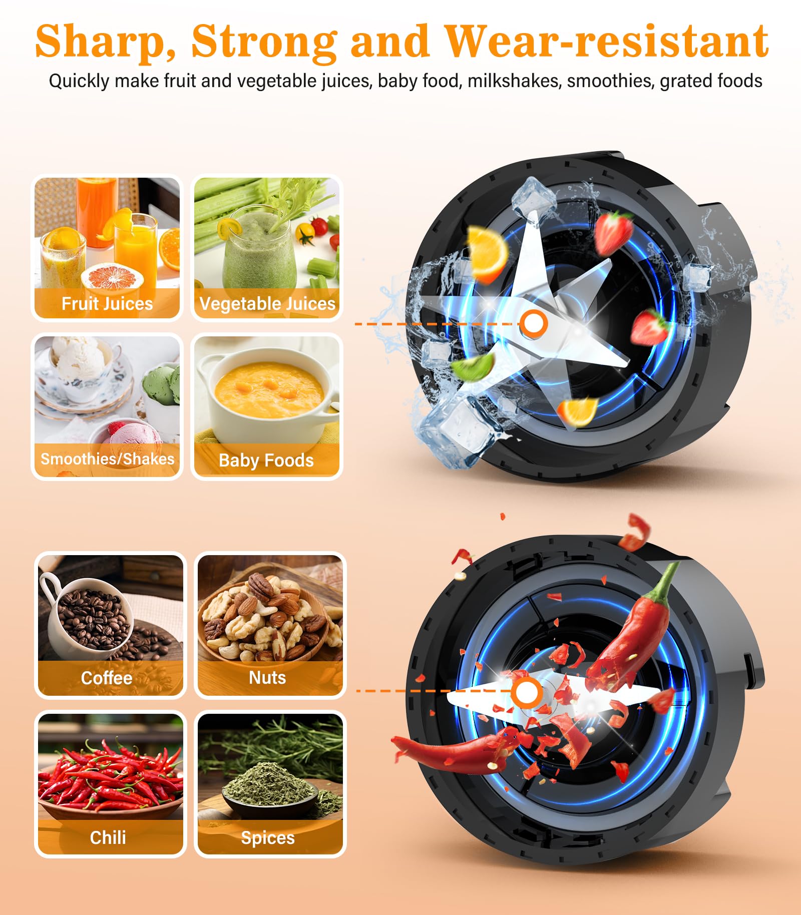 Blender for Smoothies, Personal Blender and Grinder Combo with No-BPA 34oz Blender Cup, 20oz To-Go Cup & Spout Lids, 5oz Grin