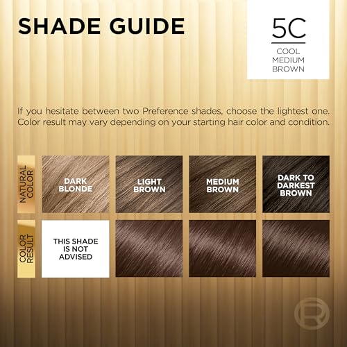 L'Oreal Paris Superior Preference Fade-Defying + Shine Permanent Hair Color, 5C Cool Medium Brown, Pack of 1, Hair Dye