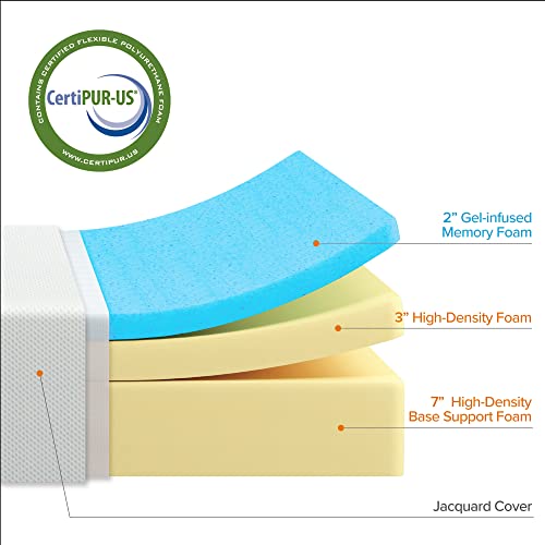ZINUS 12 Inch Green Tea Cooling Gel Memory Foam Mattress and SmartBase Metal Mattress Foundation Set / Bed and Mattress Set / No Box Spring Needed / Mattress in a Box, Full