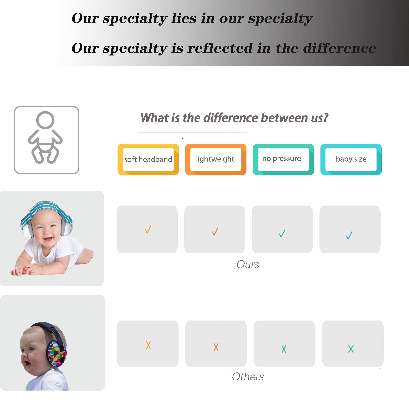 Baby Noise Cancelling Headphones，Baby Ear Protection Ear-Muffs for Newborns Infants and Toddlers, Sleeping Airplanes Fireworks White