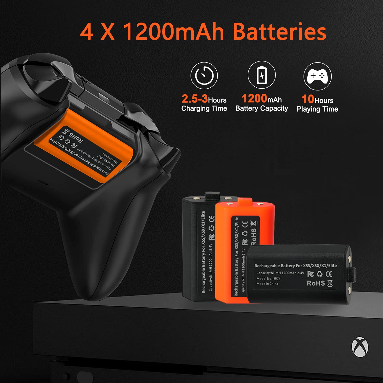 Davlon Rechargeable Battery Pack with Charger for Xbox One/Xbox Series X|S, Controller Battery Pack with 4×1200mAh Batteries,Charger Station for Xbox Series X|S/Xbox One S/X/Elite Controller
