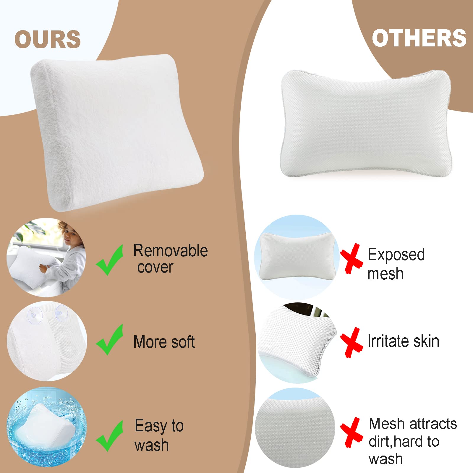 Bath Pillows for Tub,Comfortable Bathtub Pillows for Tub Spa,Neck and Back Support with Non Slip Suction Cups Bath Pillow,3D Ergonomic Air Mesh Headrest Cushion with Cover