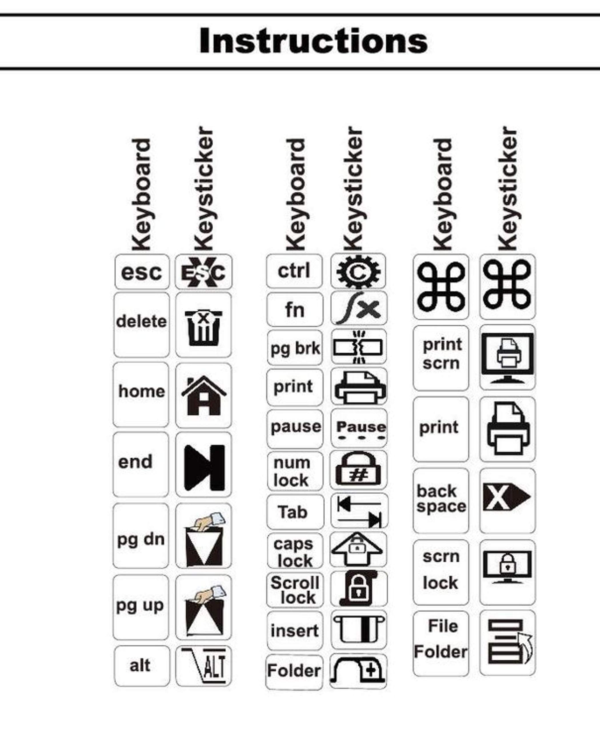 Keyboard Stickers with Big Luminescent Extra Large Symbols. 200 Inlay Set. 3 Yr. Warranty. Will Not Wear or Fade. U.S. English Laptop & PC. Also Includes Pocket/Purse Magnifier, USB LED & Tweesers.
