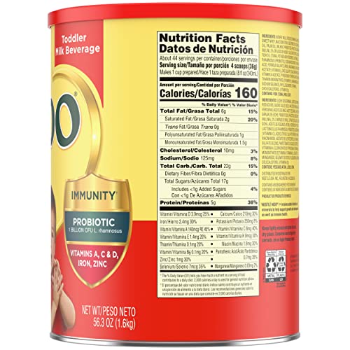 NIDO Kinder 1+ Toddler Powdered Milk β 56.3 Oz (3.52 LB)