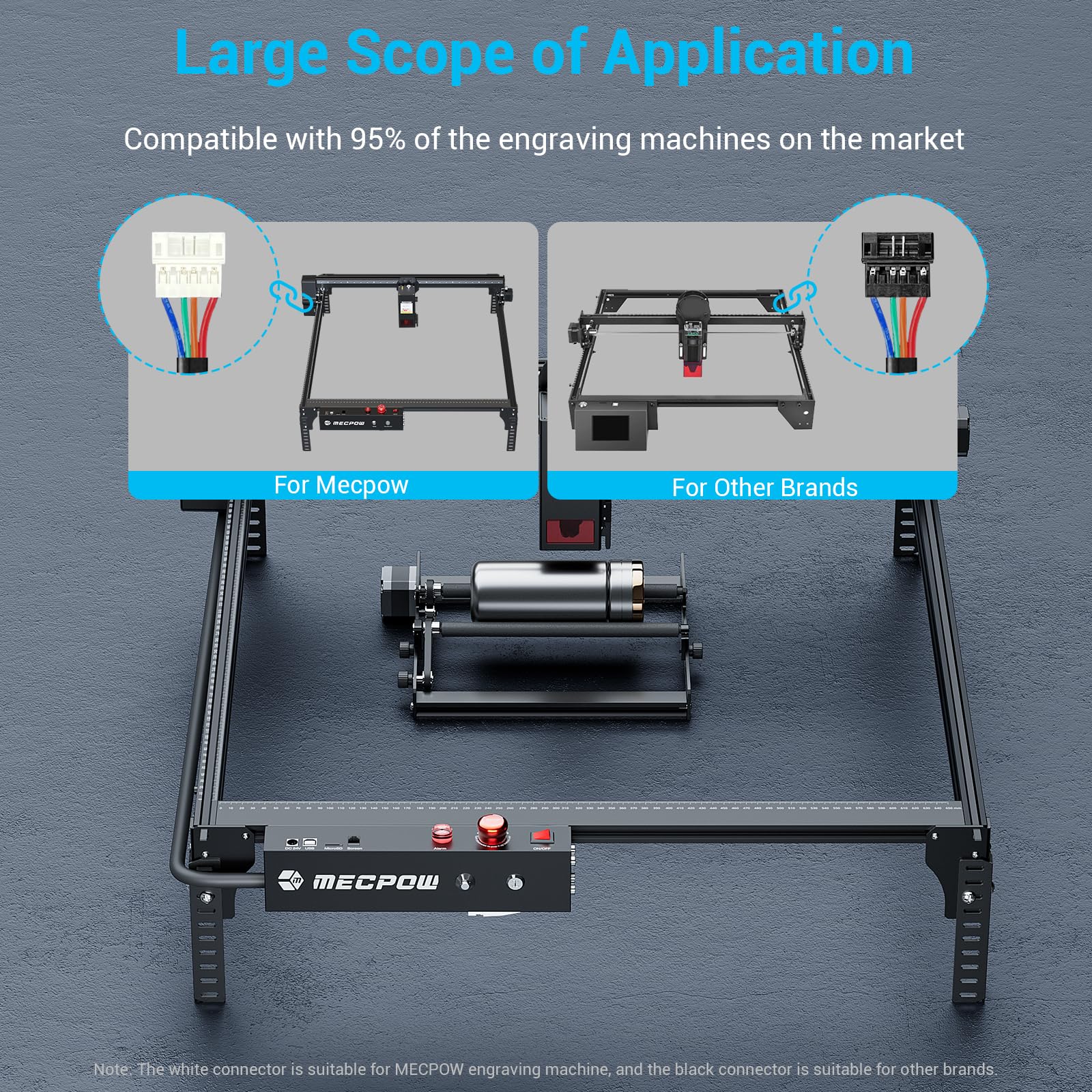 Mecpow G3 Pro Laser Rotary Roller for Engraving Round Objects with Adjustable Y-Bracket, Compatible with Almost All Laser Engraving Machines, Laser Rotary Roller with Height Increase Bracket