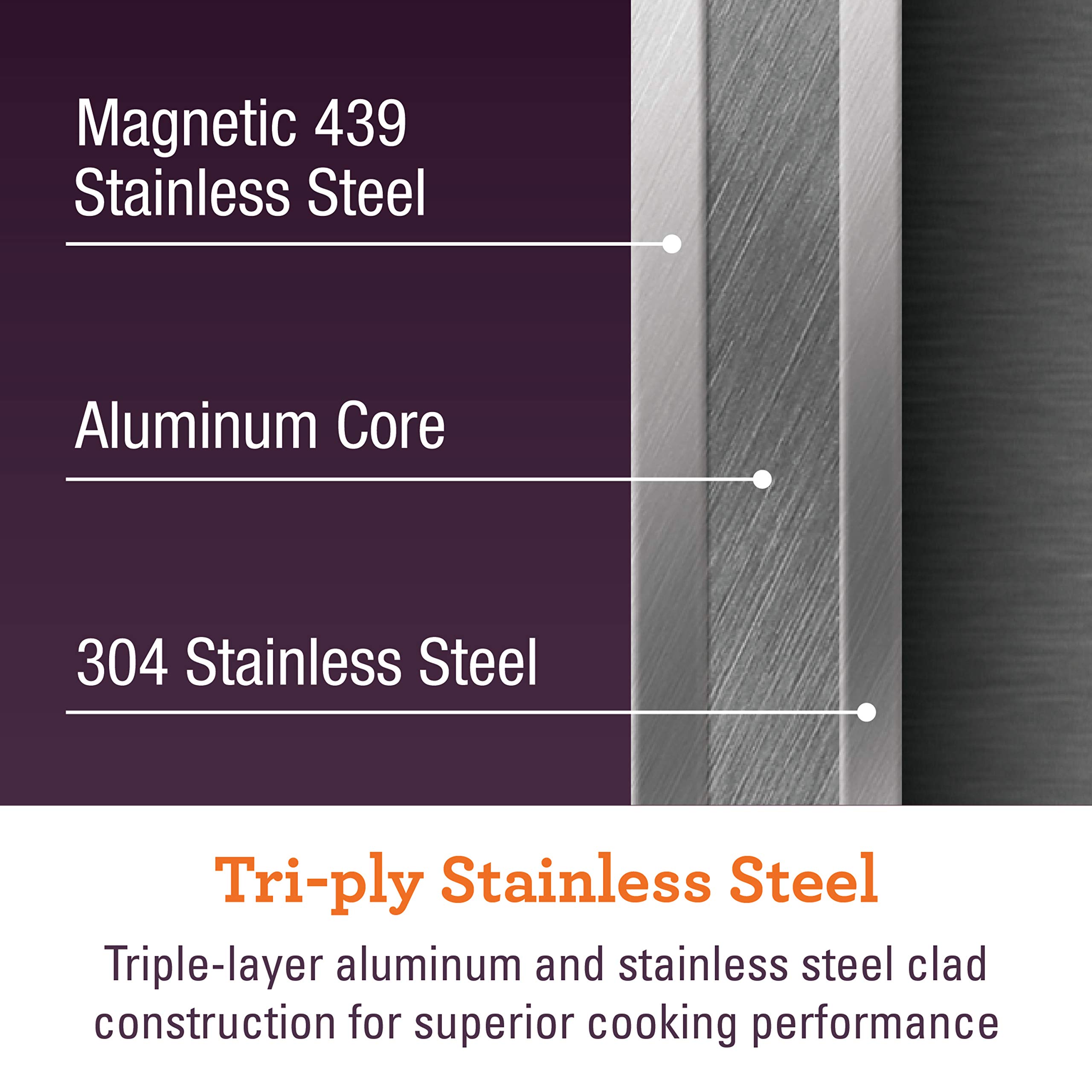Breville Thermal Pro Stainless Steel Frying Pan / Fry Pan / Stainless Steel Skillet - 10 Inch, Silver