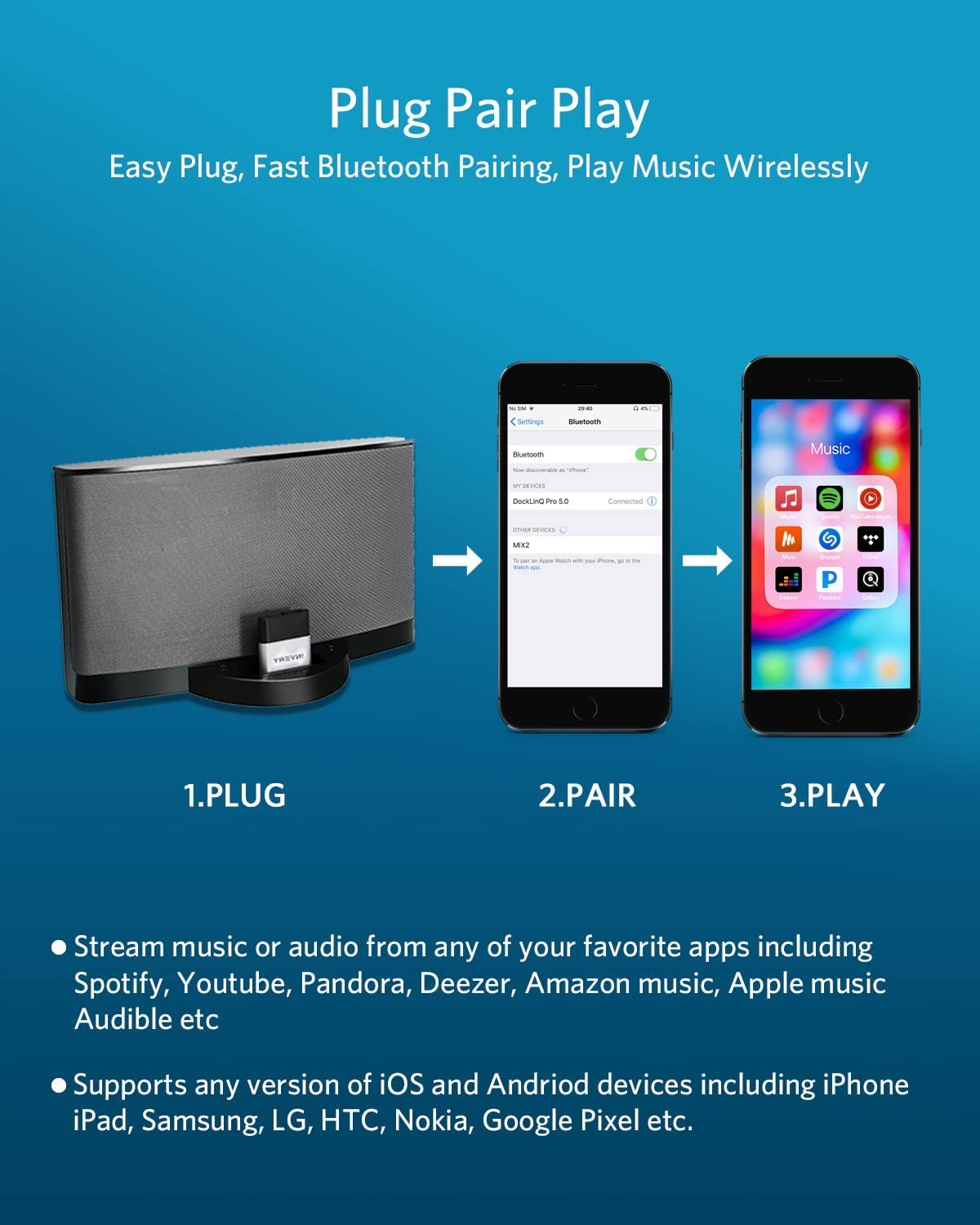 DockLinQ 30 pin Bluetooth 5.0 Adapter Receiver for Bose Sounddock and Other 30pin iPod iPhone Music Docking Station