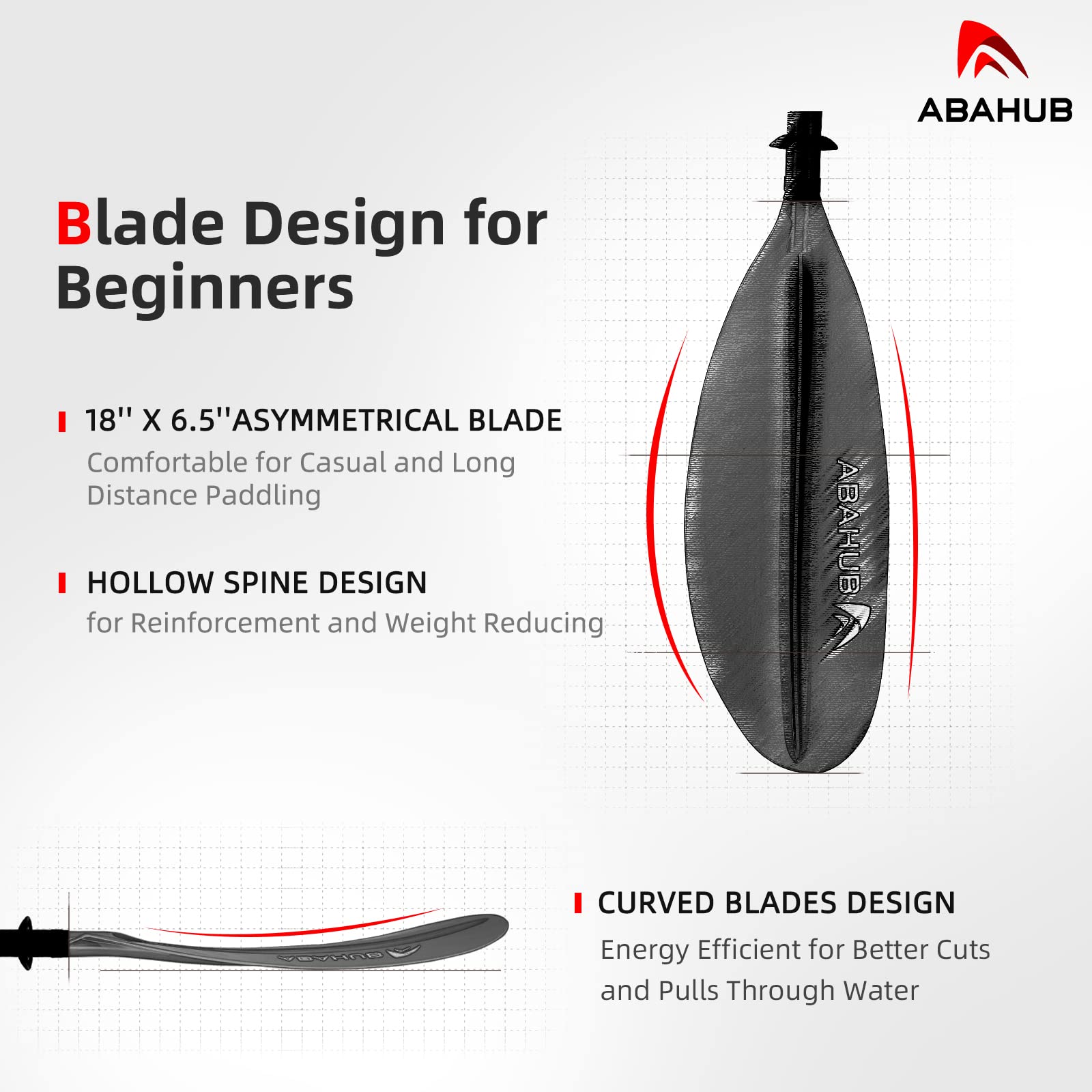 Abahub 1 x Kayak Paddles, 95 Inch Kayaking Oars for Boating, Canoeing with Extra Paddle Leash, Aluminum Alloy Shaft Black Plastic Blade