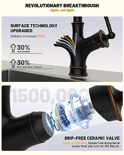APPASO Kitchen Faucet with Pull Down Sprayer, Oil Rubbed Bronze Single-Handle High Arc Single Hole Pull Out Kitchen Sink Faucets with Escutcheon