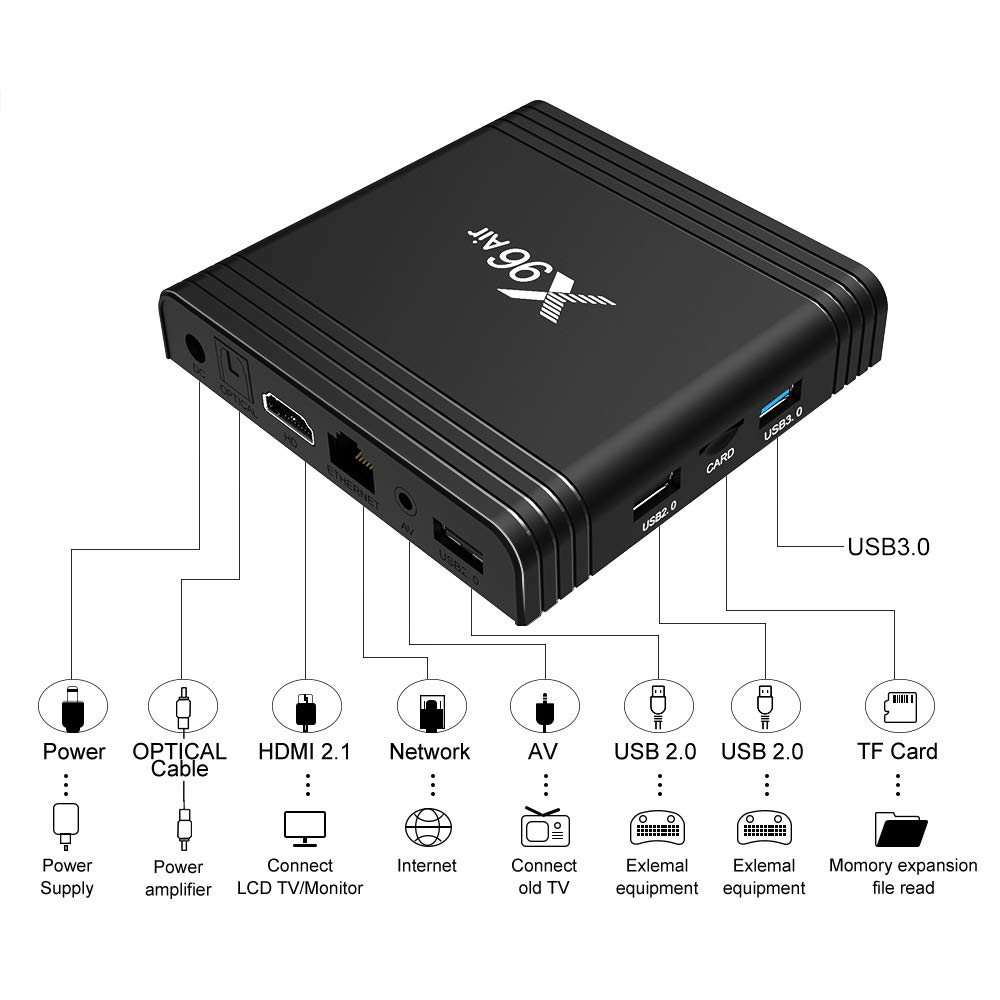 Android 9.0 Tv Box X96 Air S905x3 Smart Tv Box RAM 4GB ROM 32GB with Dual WiFi 4K HD BT4.1 USB 3.0 Smart Media Player Tv Box