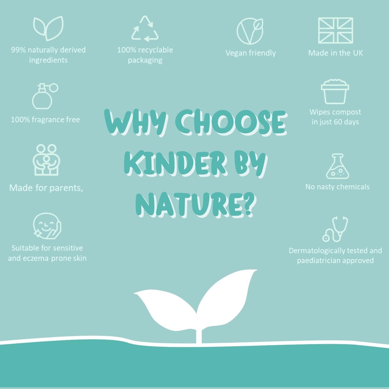 Kinder by Nature Water-Based Baby Wipes - 100% Biodegradable & Compostable, 224 Count (4 Packs of 56) - 99% Water, Plastic-Free Wipes