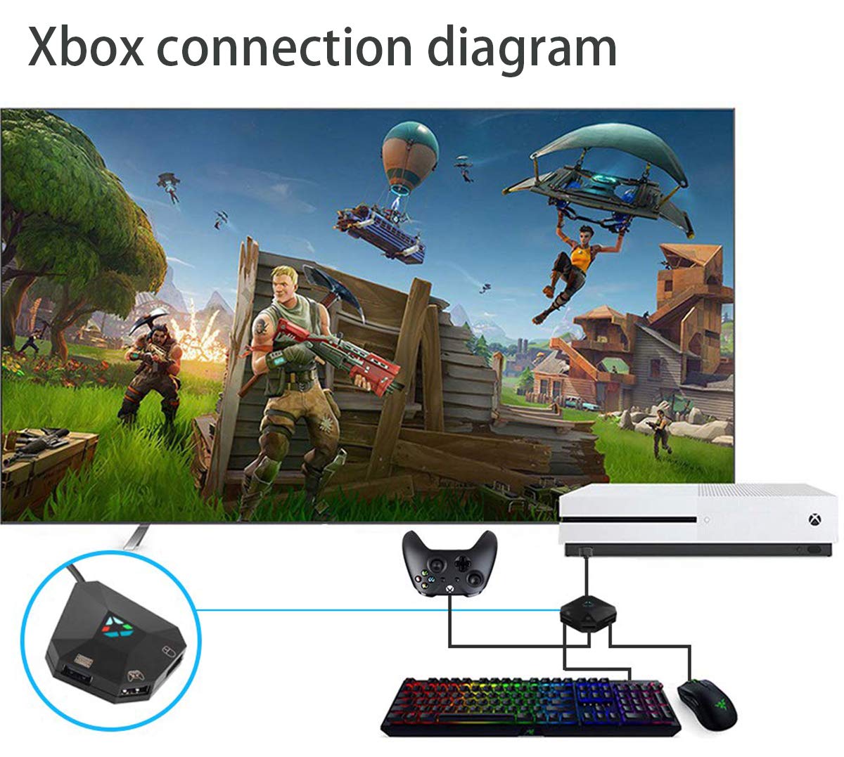 Dobe NS-Switch PS4 PS3 Game Keyboard and Mouse Adapter for PS4, PS3, Xbox one, N-Switch, Host Series Converter(Original Handle Guide Connection)
