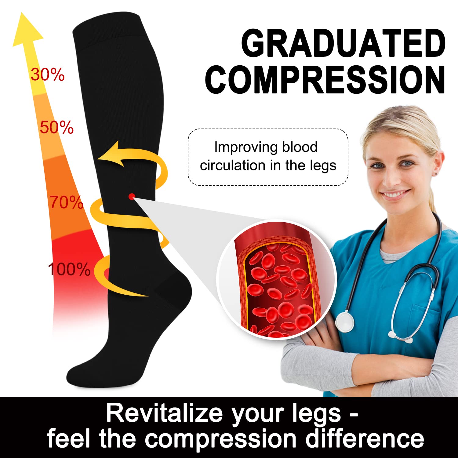 Aoliks Compression Socks for Women & Men, Knee High Support Socks for Athletic Softball Hiking
