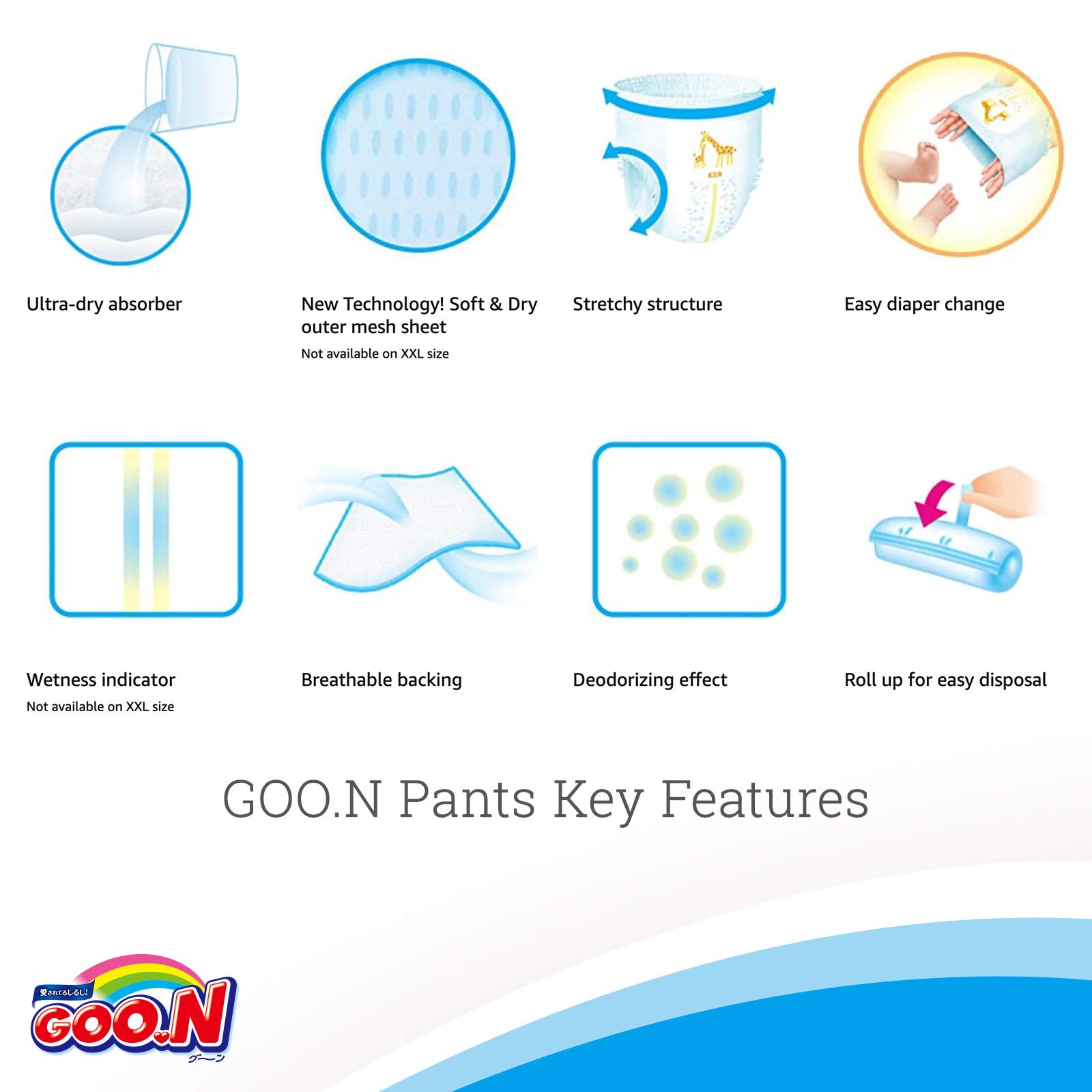 Elleair GOO.N Soft-fit Diaper for Boys, 28 Count, X28
