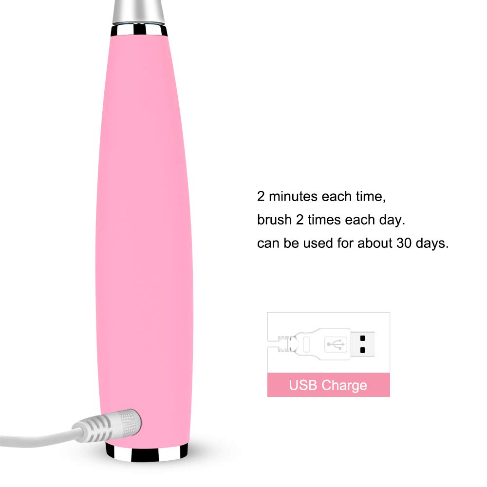 KIVOS 4 Replacement Heads and 1 Case, Children Electric Toothbrush Ultrasonic Kids Sonic Powered Brush, 30 Days, IPX6 Waterproof,Travel Container (Pink)
