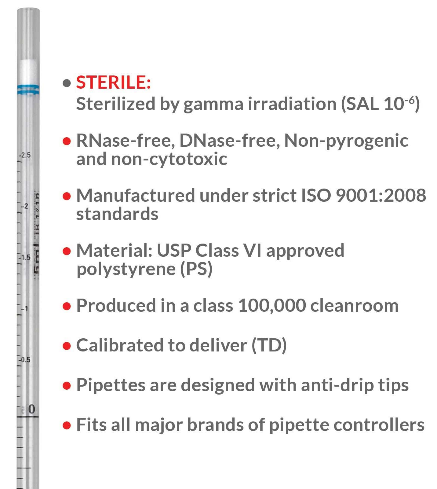 Globe Scientific 1740 Polystyrene UniPlast Serological Pipette, 5mL Capacity, Standard Tip, 296mm Length, Sterile, Blue Striped, Individually Wrapped (Case of 250)