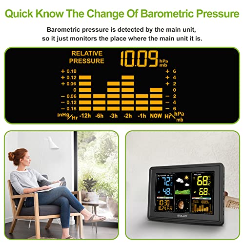 BALDR Weather Station Indoor Outdoor Thermometer Digital Color LCD Moon Phase Barometric Pressure Temperature Humidity Monitor