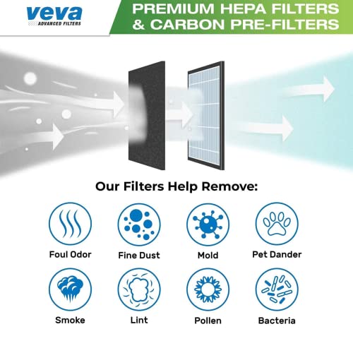 VEVA HEPA Filter Replacement 6 Pack - Compatible w/Honeywell Air Purifier Series HPA090, HPA100, HPA200, HPA250 & HPA300