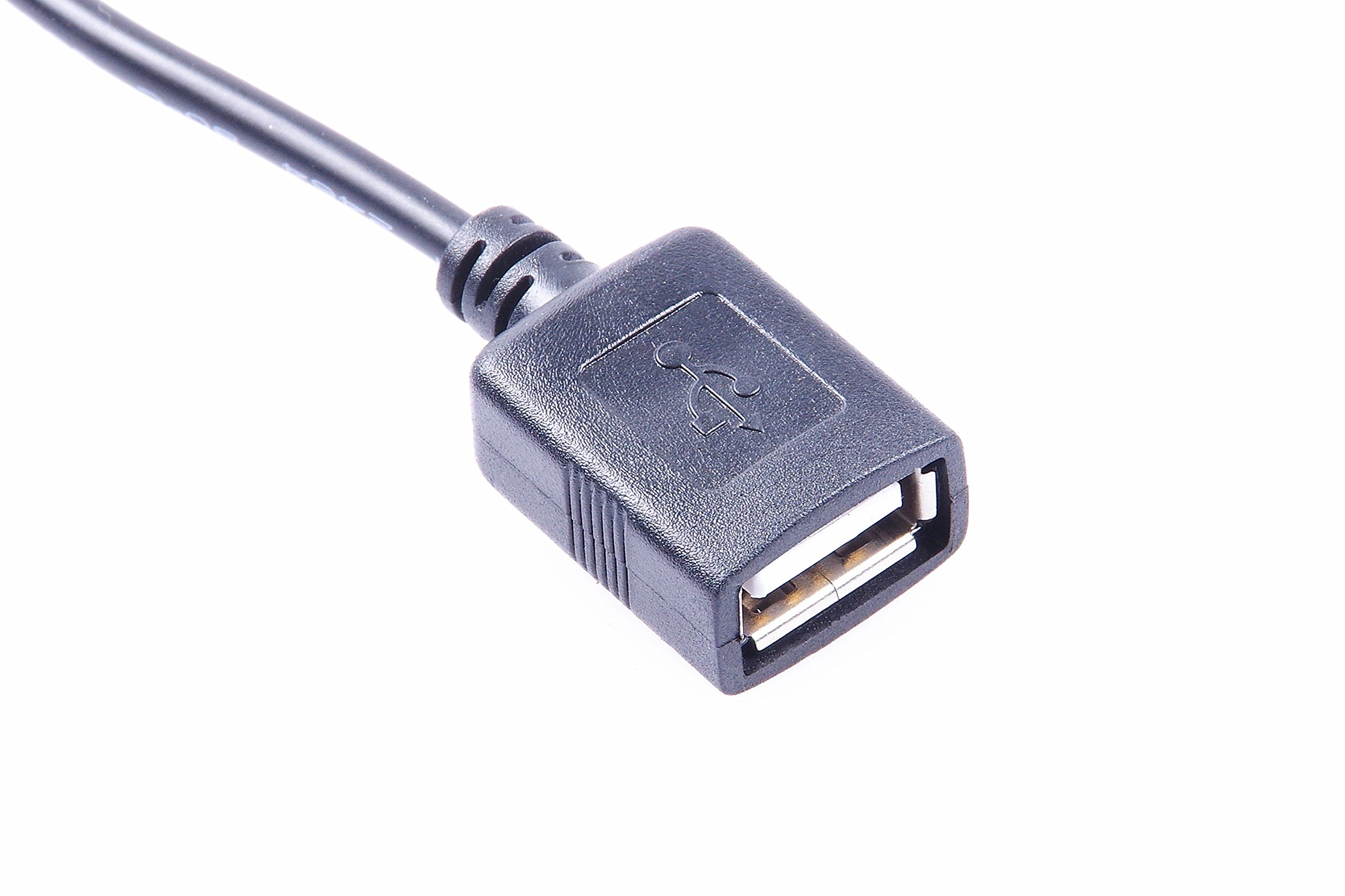 KNACRO DC-DC 12V to 5V 3A Step-Down Power Supply Module Car Power Converter Module A Type USB Female Output Port Over-Temperature Over-Current Short Circuit Protection
