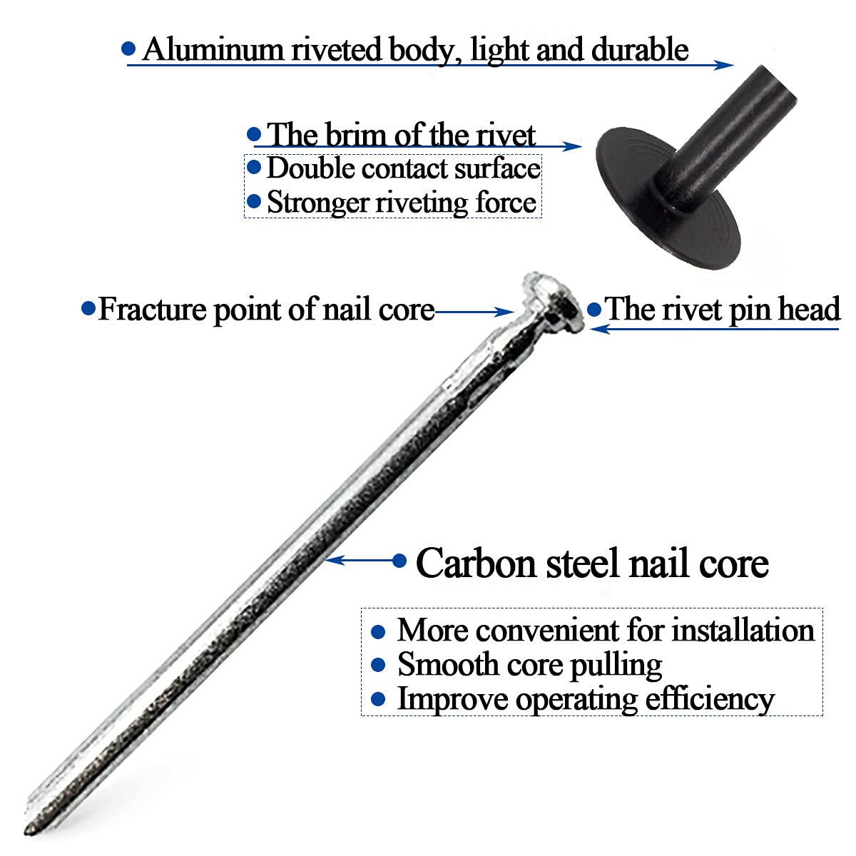 Alloypro 60pcs Black Large Flange Blind Rivets, Aluminum,Flange Diameter 5/8" (16 mm),Pop Rivets Assortment Kit Blind Rivet,3/16" x 3/8",Grip Range(3-6mm)