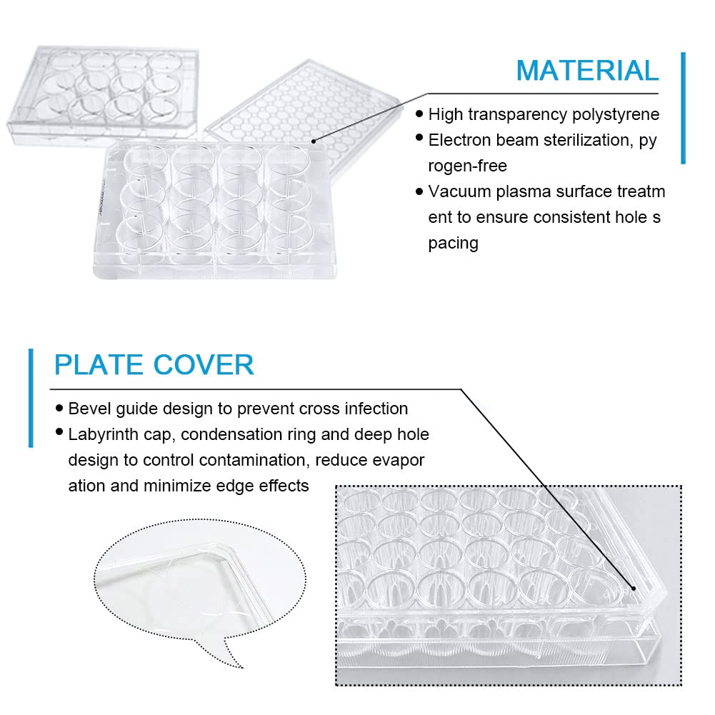 ADAMAS-BETA 48-Well Sterile Culture Plate, TC Treated Cell Culture Plates Tissue Culture Treated Plate, Individually Wrapped, Pack of 10