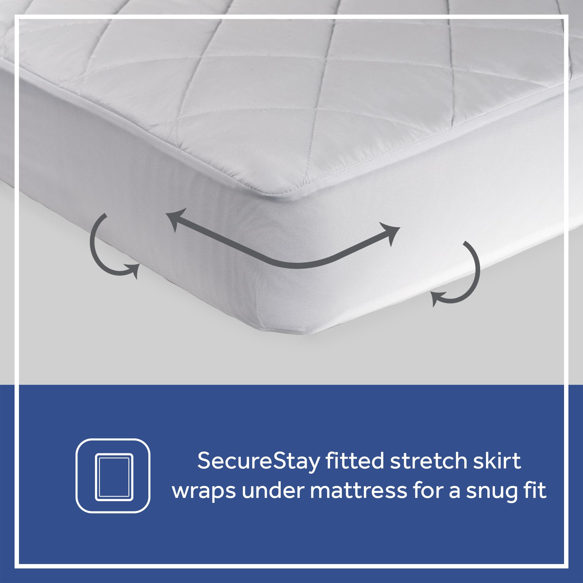 Sealy Baby Naturals Cotton Fitted Ultra Absorbent Infant Crib Mattress Protector Pad and Toddler Bed Cover, Durable and Comfortable Topper, Machine Washable and Dryer Friendly, 52β x 28β- White